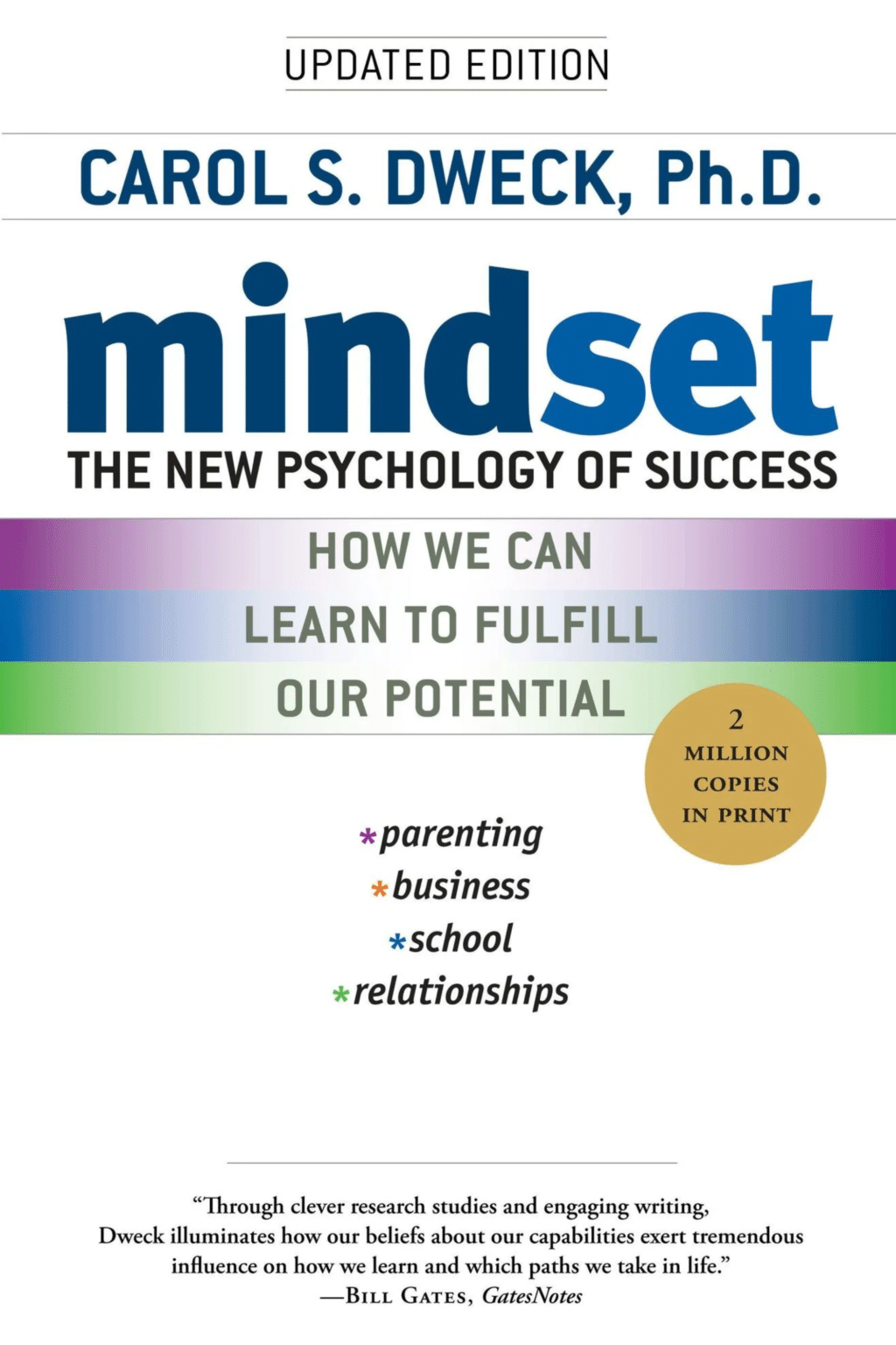 Focus sur « Mindset » de Carol Dweck, l’art de la réussite